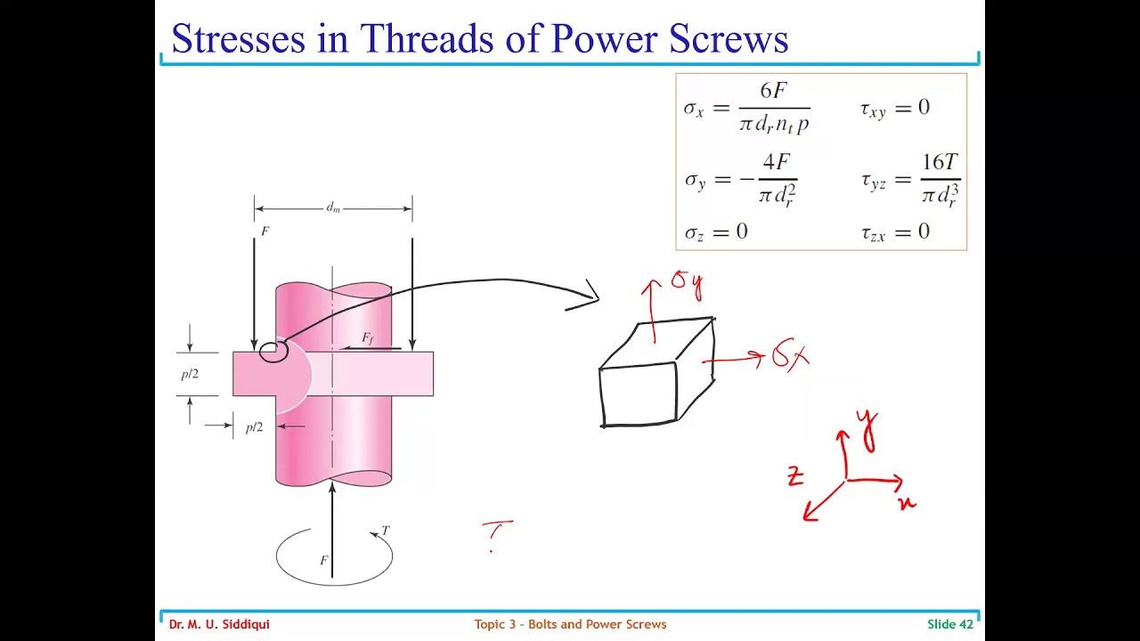 MD&CAD-I 4A 15 April Lecture - YouTube