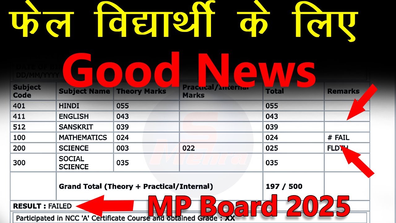 MP Board Supplementary Exam 2025, MP Board Second Exam Time Table 2025 ...