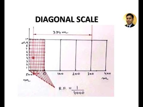 Diagonal Scale | Problem 3 | Engineering Drawing - YouTube
