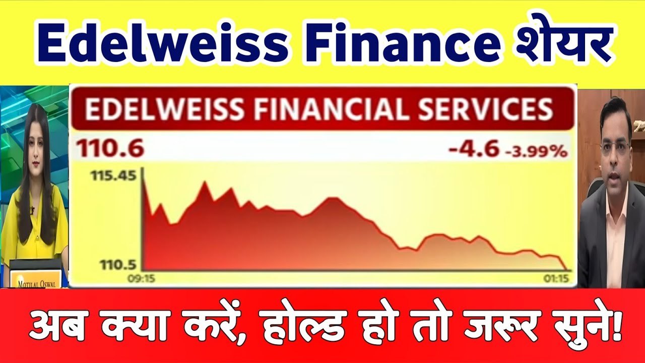 Edelweiss financial services share latest news | edelweiss financial ...