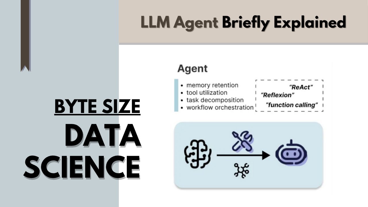 Byte Size Data Science | LLM Agent Briefly Explained - YouTube
