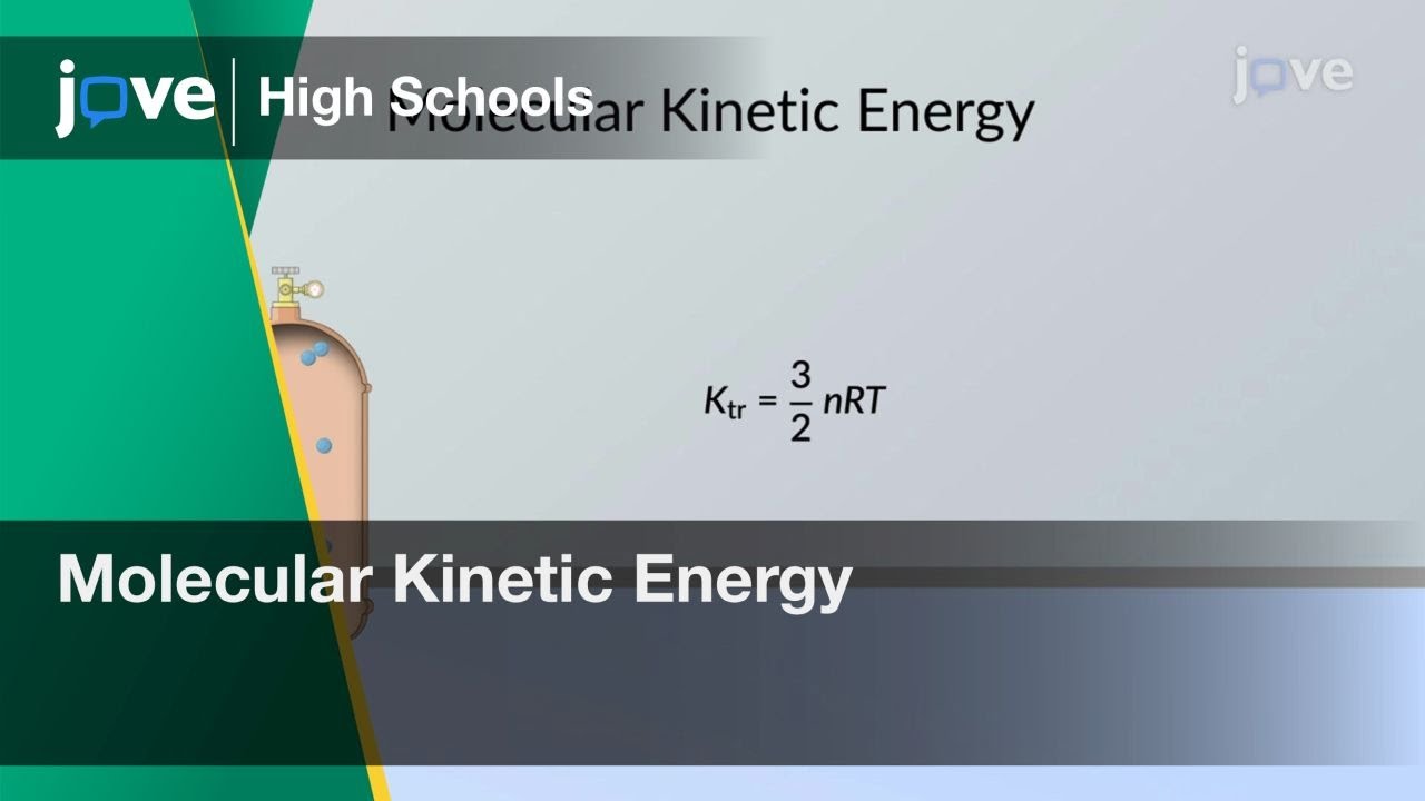 Molecular Kinetic Energy | Physics | Video Textbooks - Preview - YouTube