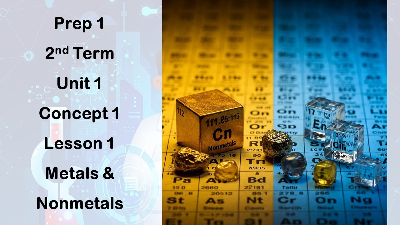 Dr Mego science with AI |Prep1 |second term |unit1 |concept1| lesson1د ...