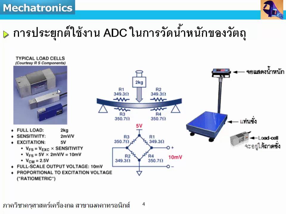 Using ADC on ARM LPC2138 - YouTube