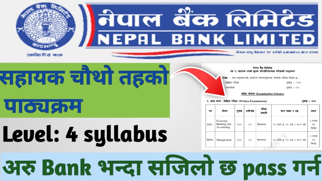 Nepal bank level 4 syllabus NBL new syllabus#nepalbanklimited #syllabus - YouTube