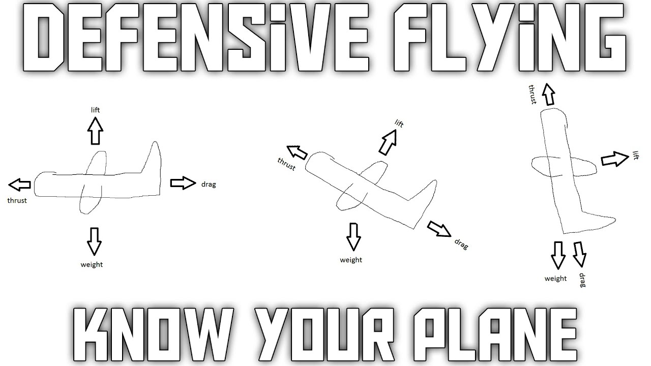 War Thunder Defensive Flying 101 - Know Your Plane! - YouTube