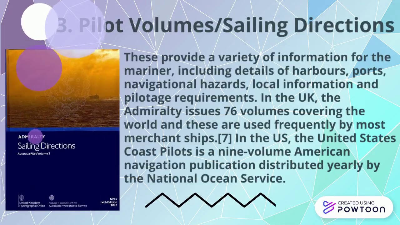Nautical Publications - YouTube