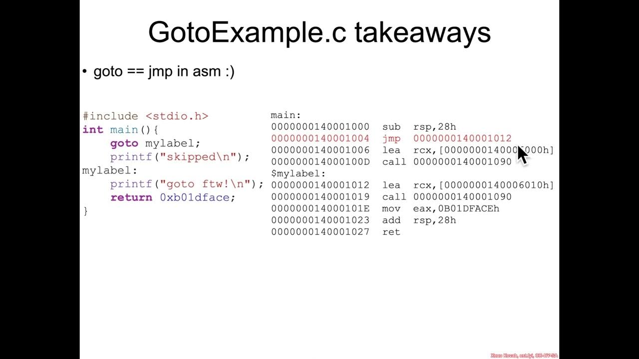 Control Flow: GotoExample.c Explanation - Architecture 1001: x86-64 Assembly - YouTube