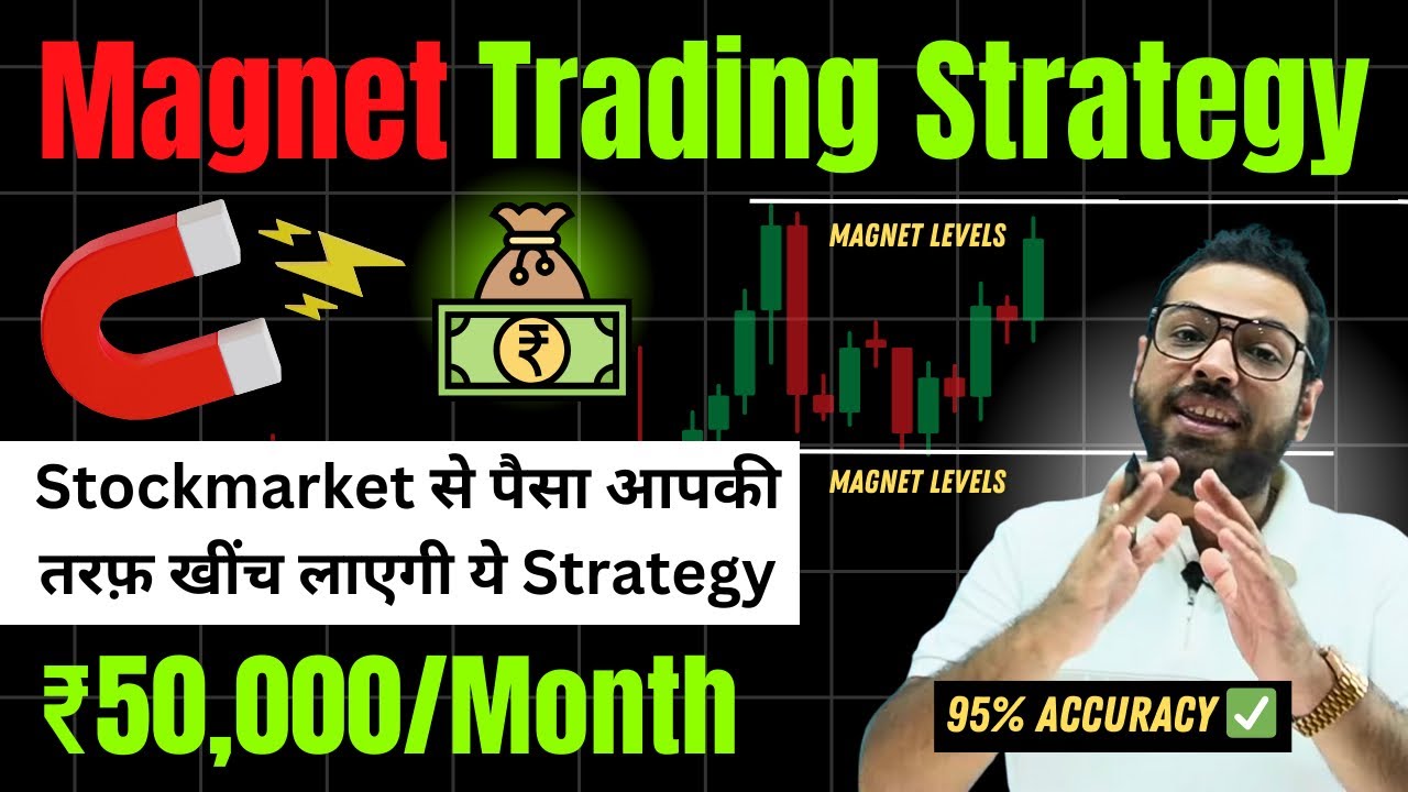 Magnet Trading Strategy | Trading setup for beginners #sharemarketindia ...