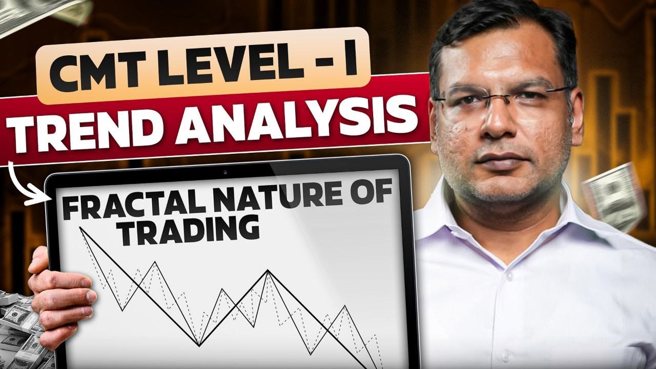 CMT Level I Trend Analysis | Why Trend Following Matters Across ...