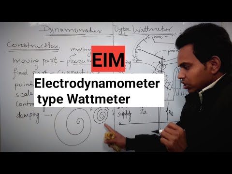 Lec /13/dynamometer type wattmeter/Electrodynamometer type instrument ...