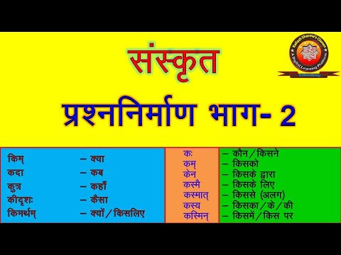 Sanskrit Prashna Nirman (संस्कृत प्रश्ननिर्माण) Part II/Question ...