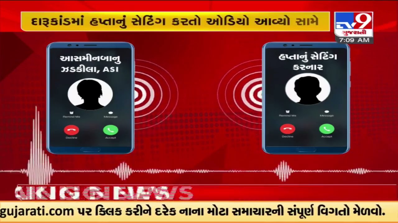 Barvala : Audio comes to the fore of cop in alleged hooch row |Botad ...