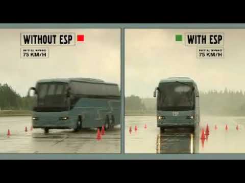 Volvo ESP - YouTube