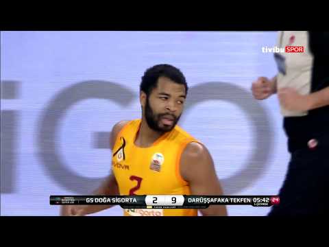 Maç Özeti:Galatasaray Doğa Sigorta - Darüşşafaka Tekfen