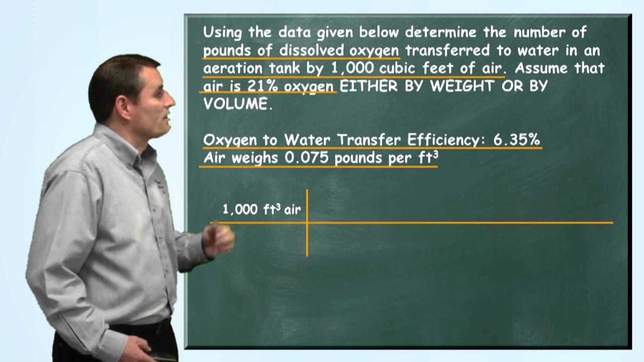 Problem Solved: Oxygen Transfer to Water - Wastewater Math - YouTube