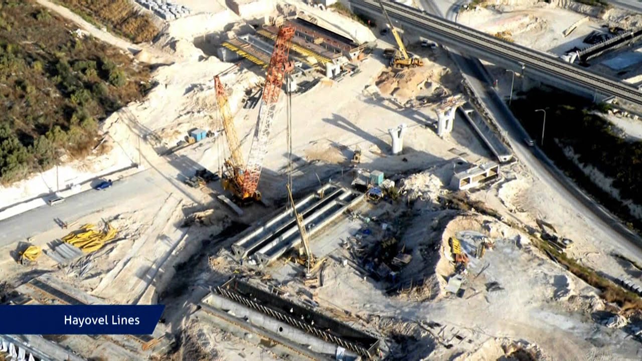 Israel Infrastructure Fund Portfolio new - YouTube