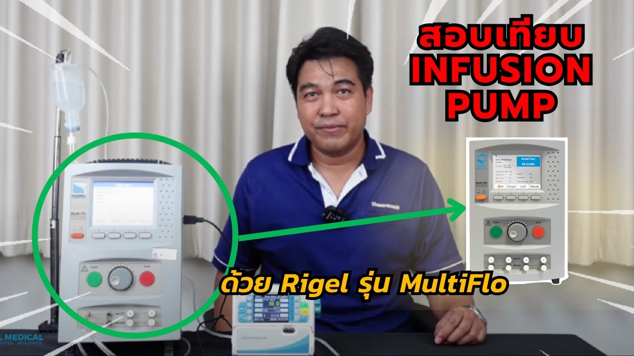 สอบเทียบ Infusion pump ง่ายๆด้วย Rigel รุ่น MultiFlo - YouTube