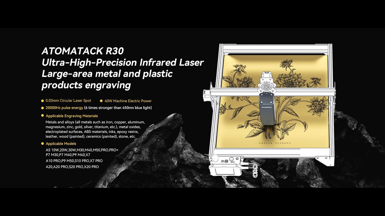 New Product - Atomstack R30 Infrared Laser Module Fiber Laser For ...