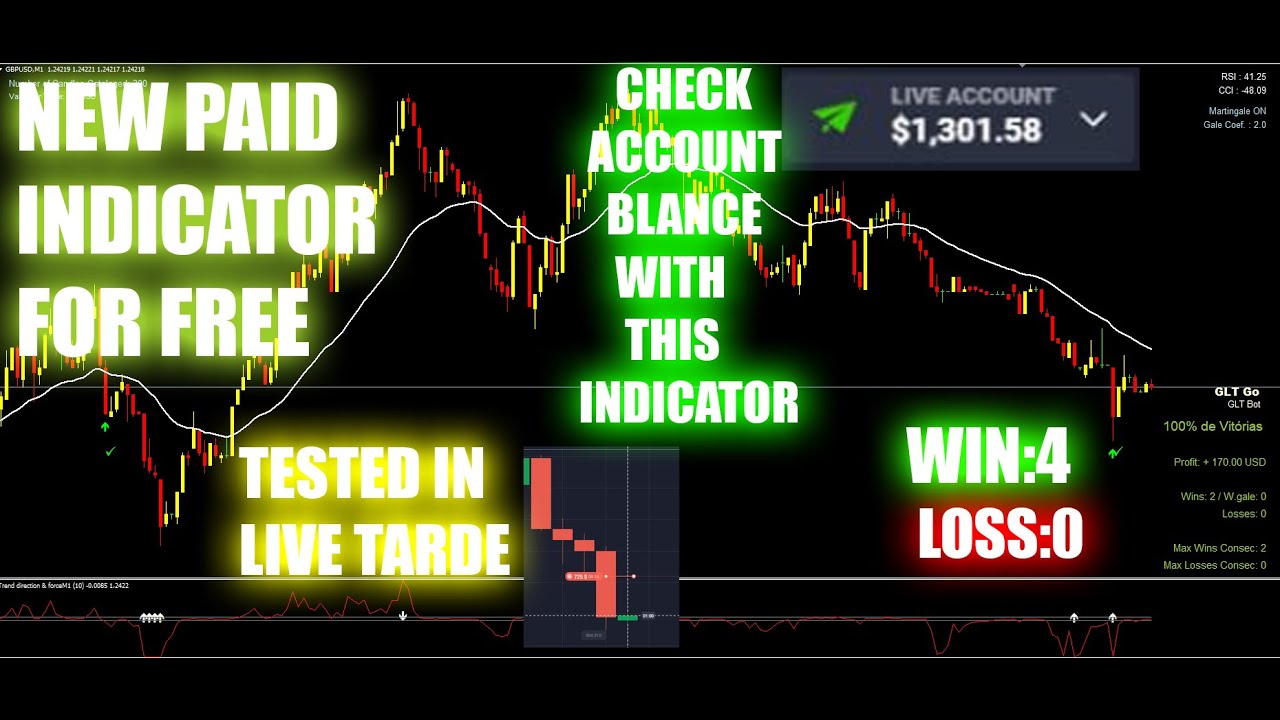 Wolves TRADING SYSTEM NON REPAINT Indicator MT4 Free Download #MT4forex ...