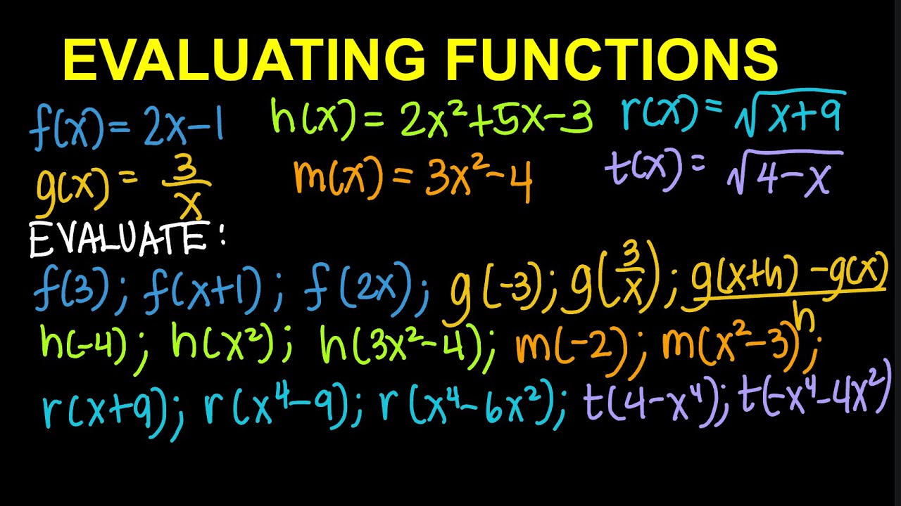 Evaluating Functions l General Mathematics (Live Stream) - YouTube
