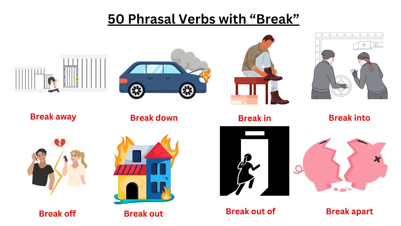 Phrasal verbs with " Break " | Practice English | Joy Kids - YouTube