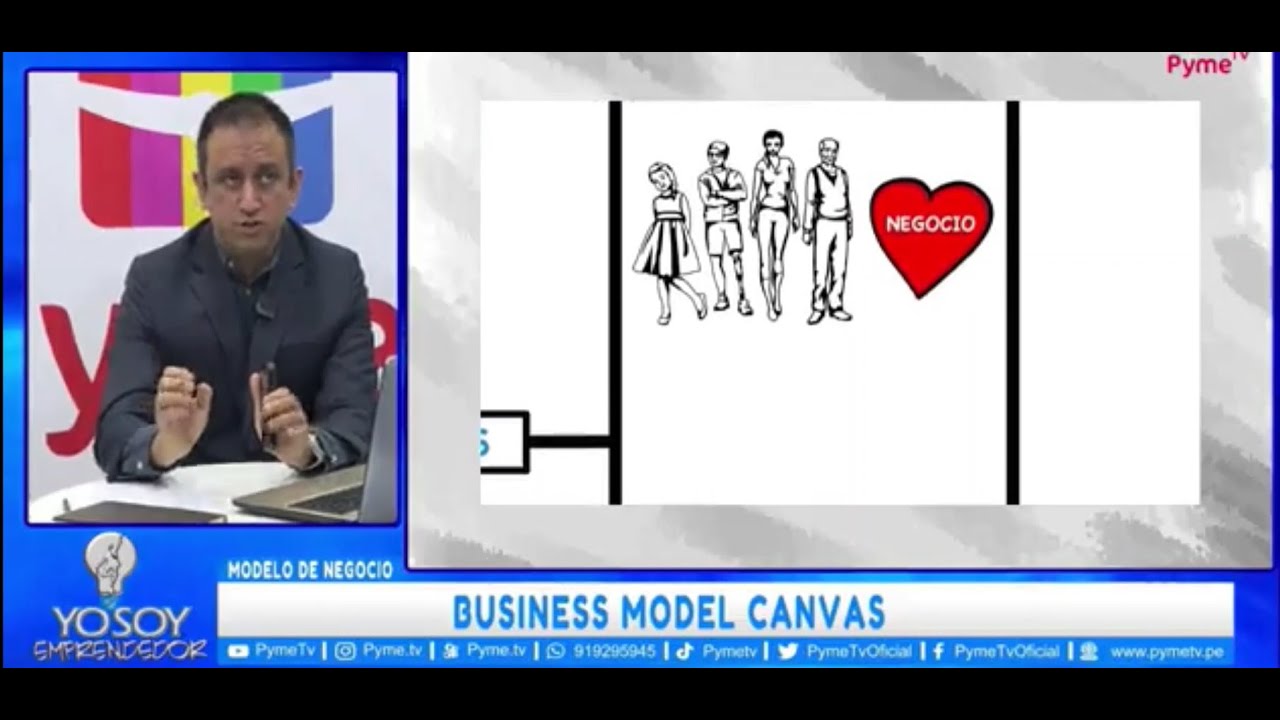 2do Programa Yo Soy Emprendedor en Pyme Tv con la Conduccion de Memo ...