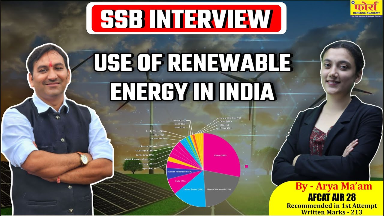 use of renewable energy in India | SSB Interview | SSB Interview ...