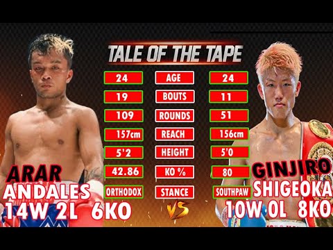 ARAR ANDALES VS. GINJIRO SHIGEOKA| UMAYAW ANG HAPON SA ROUND 2 ...
