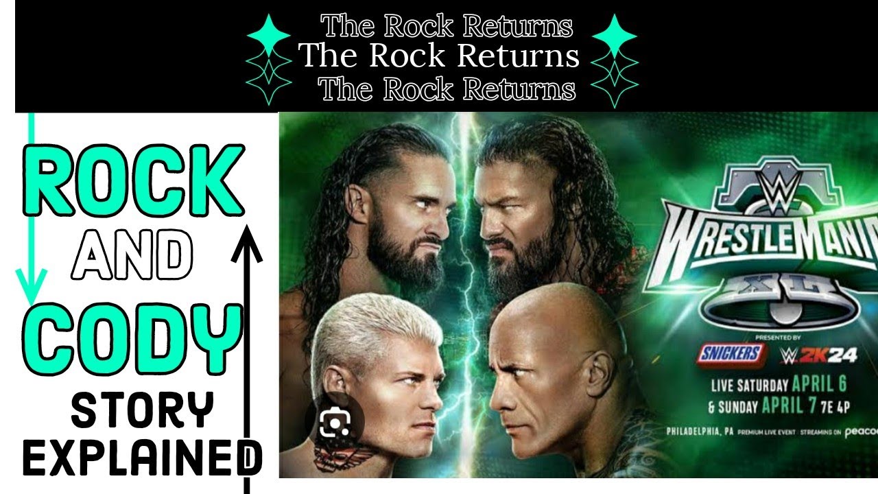 ⚡WWE IS GREAT AGAIN⚡ Review of the Rock Return - YouTube