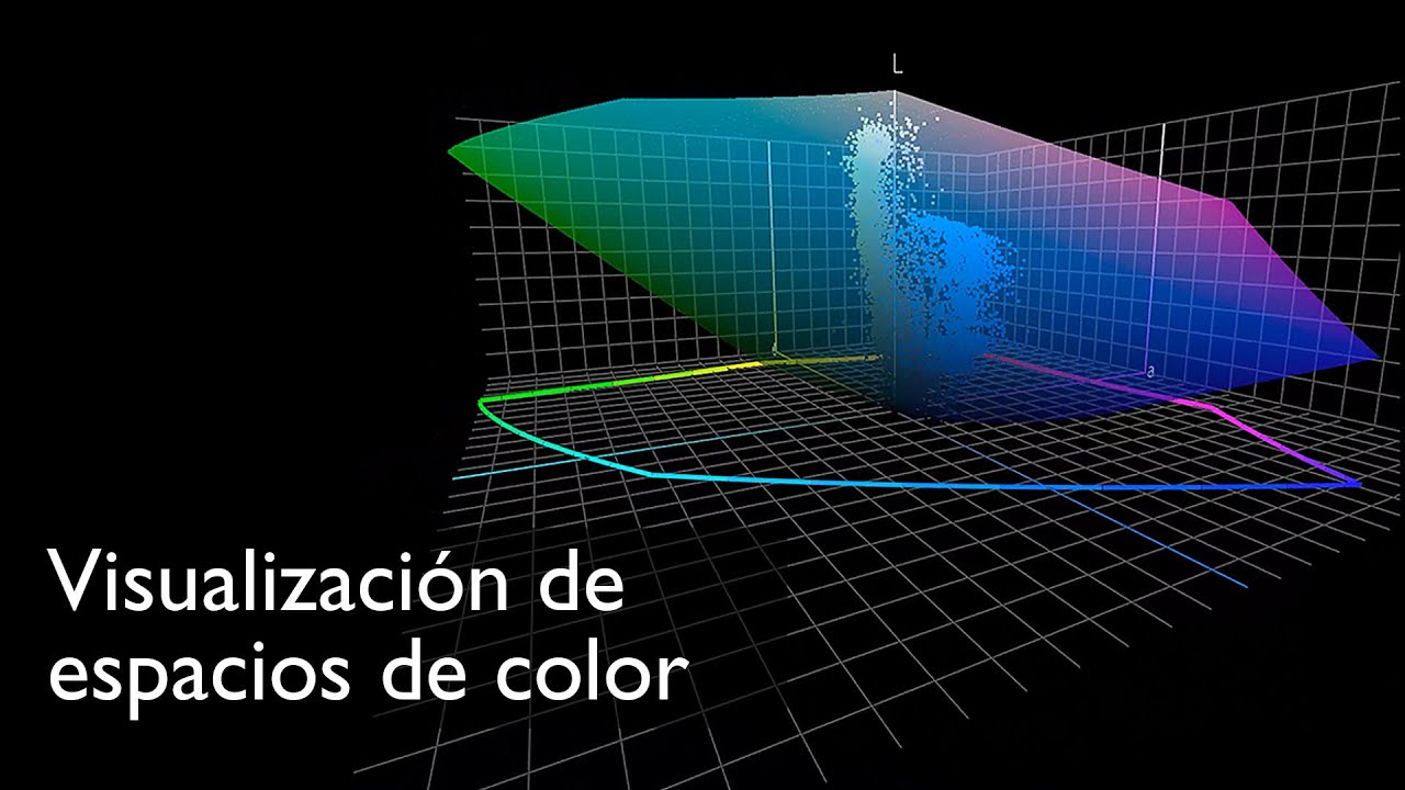 Visualizacion de espacios color - YouTube