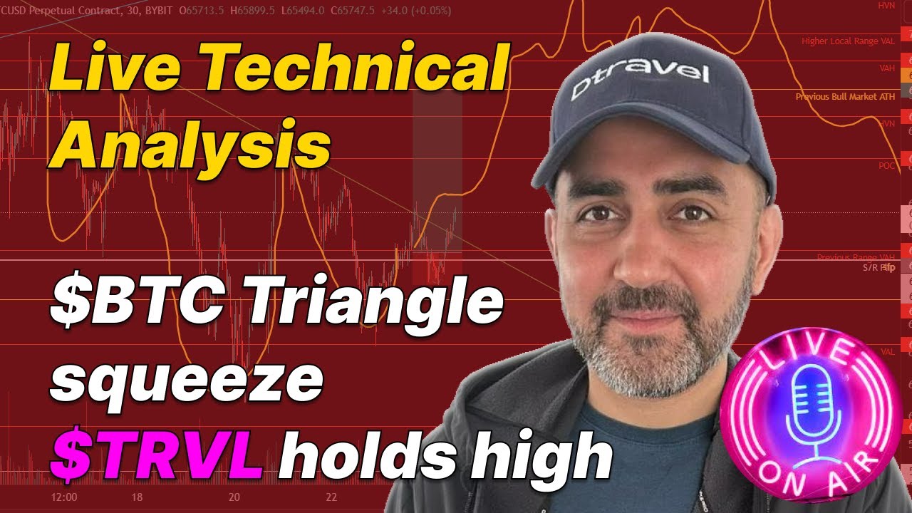 Live Technical Analysis: $BTC Triangle squeeze, $TRVL holds the highs ...