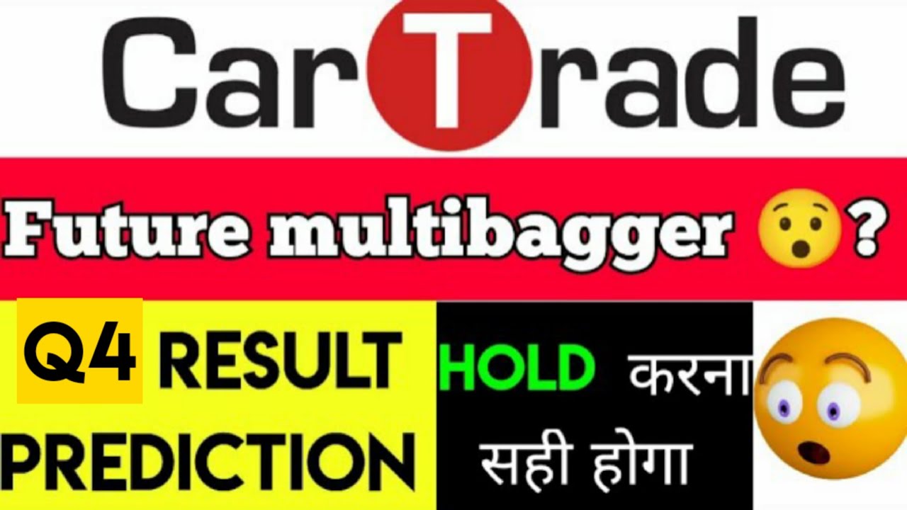 Cartrade Share Latest News | Cartrade tech share | Cartrade Share ...