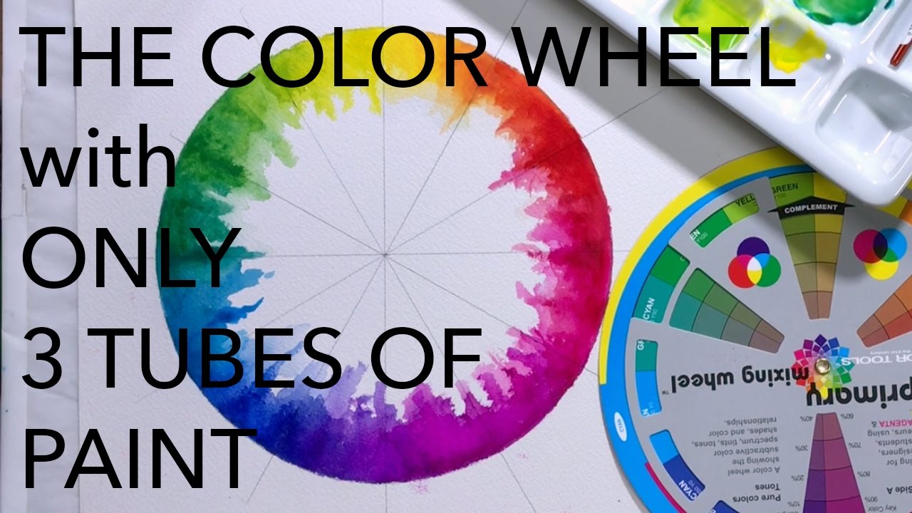 Color Theory 2: Mixing Colors - YouTube