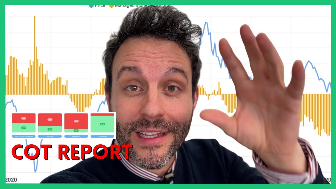 FARE TRADING ed INVESTIRE COME le MANI FORTI (anche meglio) - YouTube