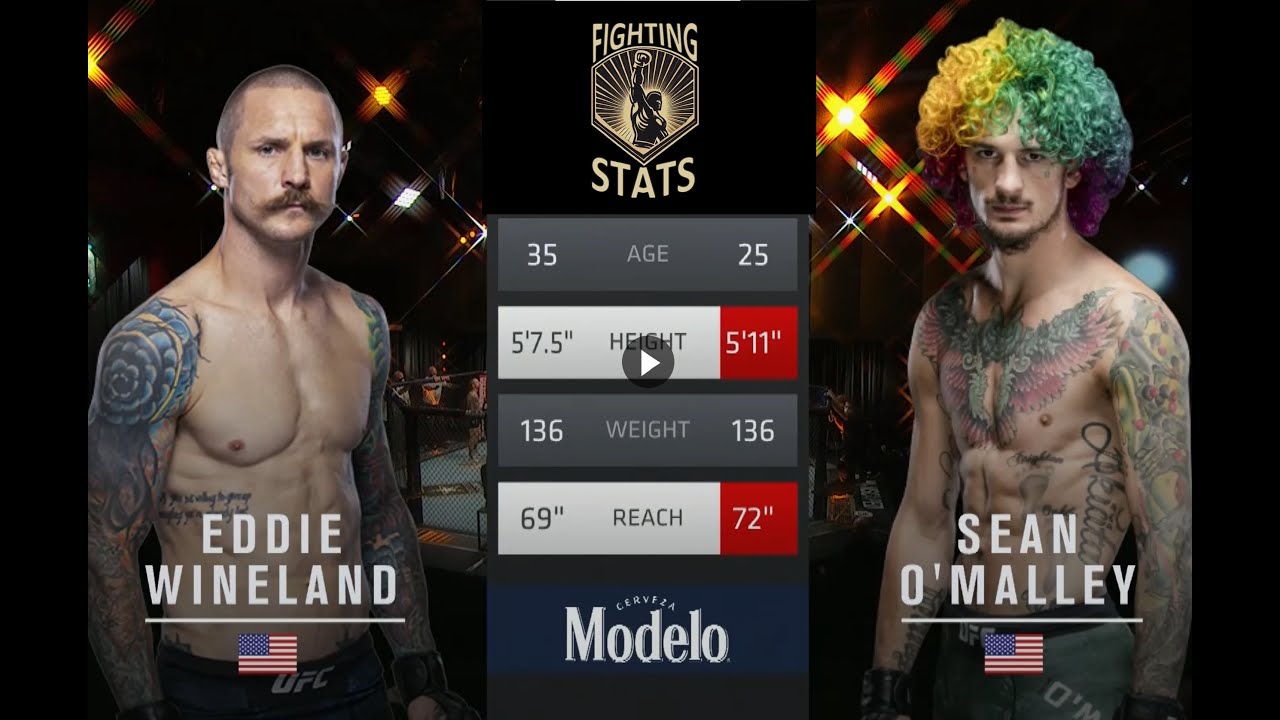 Sean O'Malley vs Eddie Wineland Full UFC Fight Night Breakdown - YouTube
