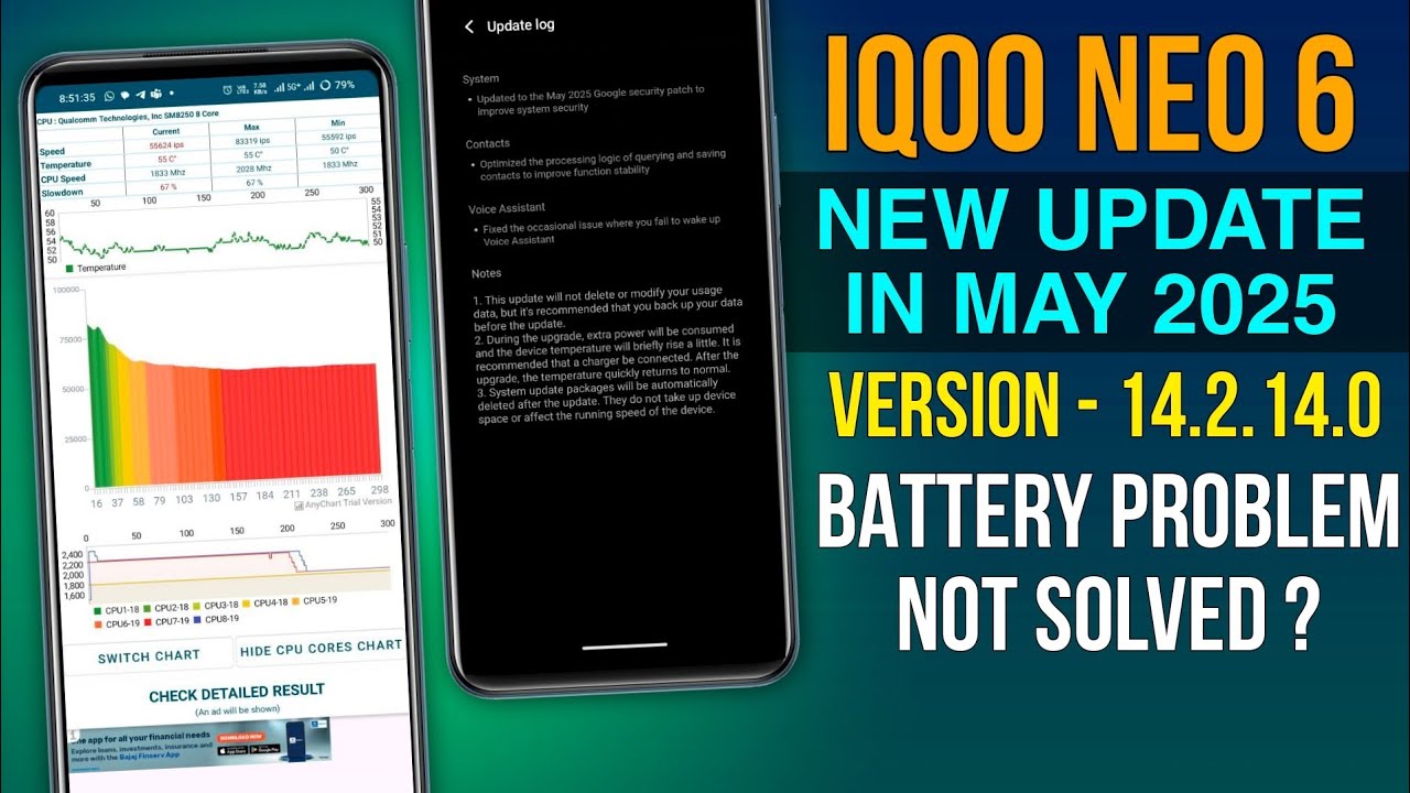 IQoo Neo 6 New Update in May 2025 | IQoo Neo 6 14.2.14.0 Update Review ...