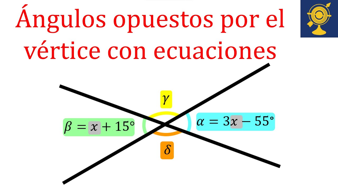 Ángulos opuestos por el vértice con ecuaciones - Geometría - Ejemplo ...