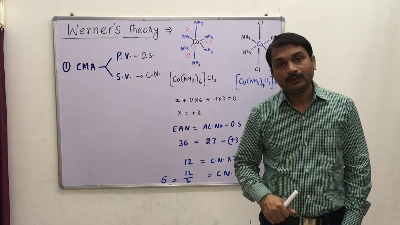 9.17-Quick Revision Of Werner's theory of coordination compounds - YouTube