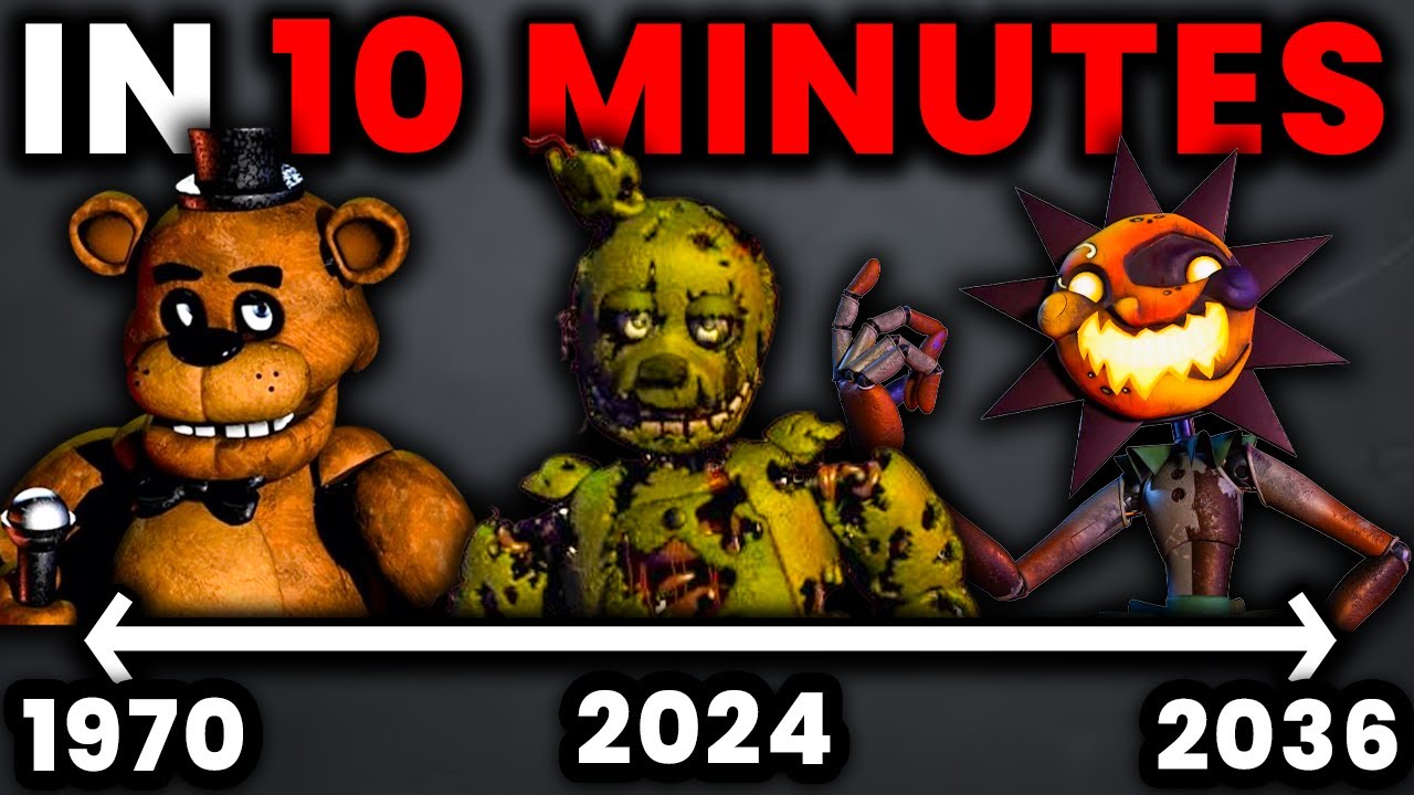 The Entire FNAF Timeline In 10 Minutes - YouTube