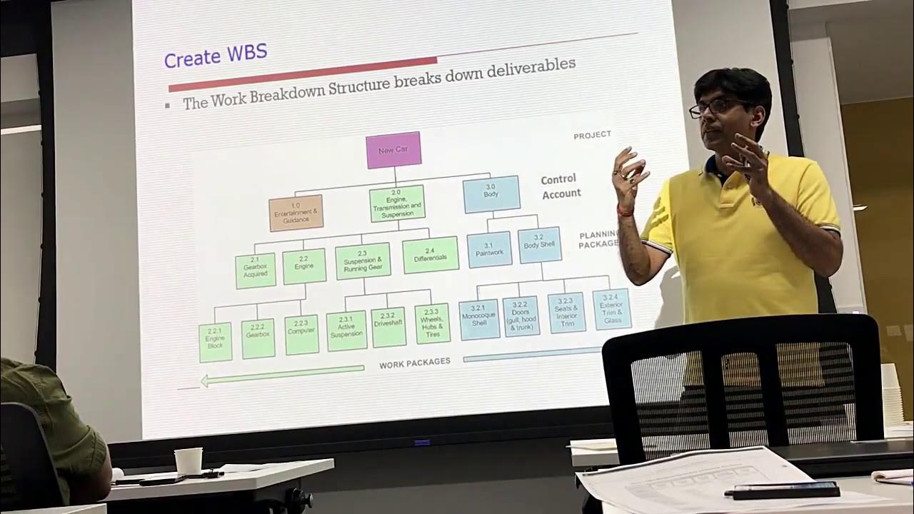 PMP- PMBOK - WBS- WORK BREAKDOWN STRUCTURE - YouTube