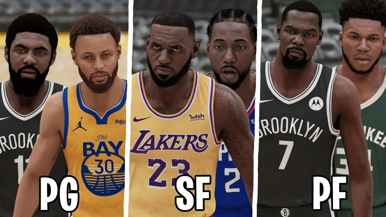 Which Position In The NBA Has The Best Players? - YouTube