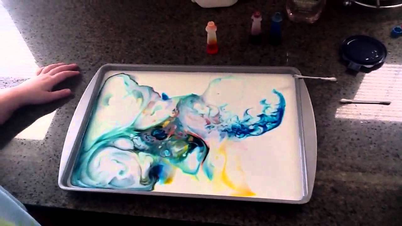 Color Symphony Experiment - YouTube