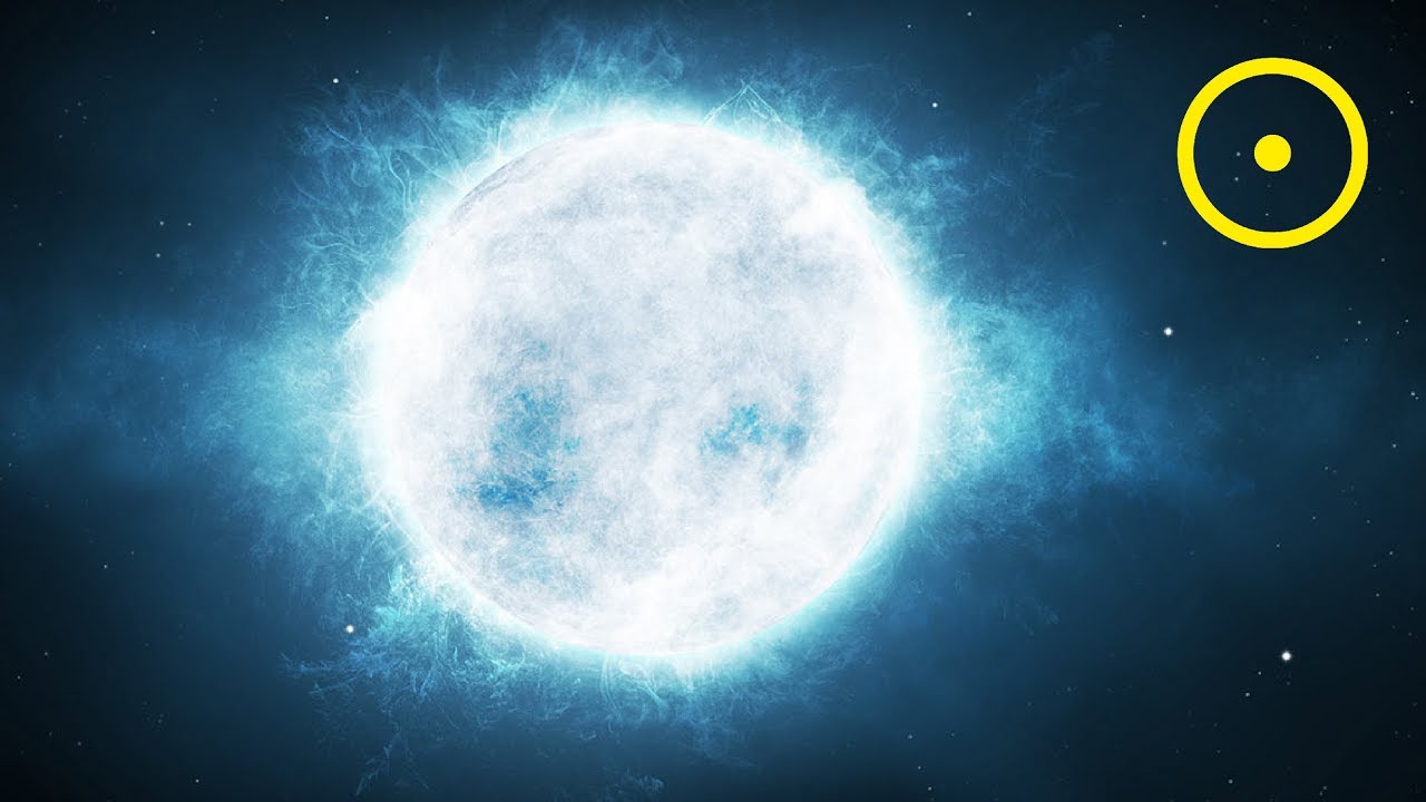 How Do Stars Die? - YouTube