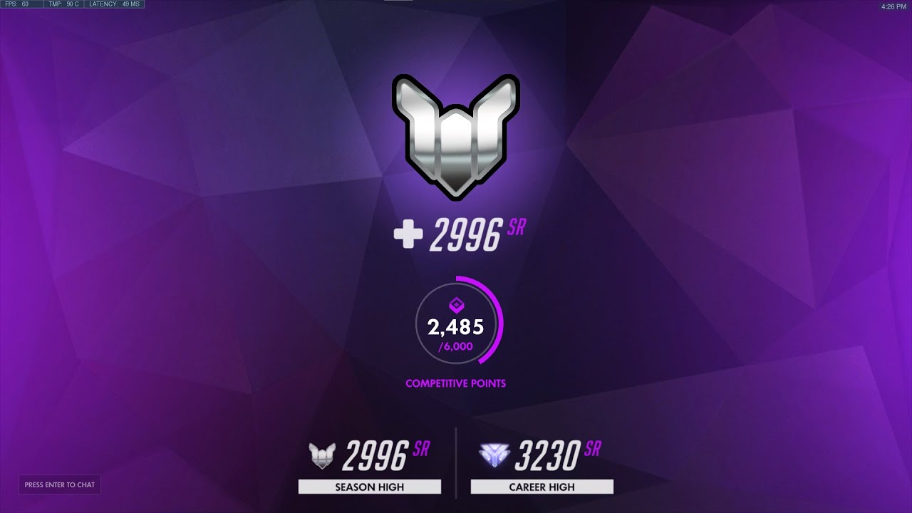 The absolute state of Overwatch lower ranks.. - YouTube