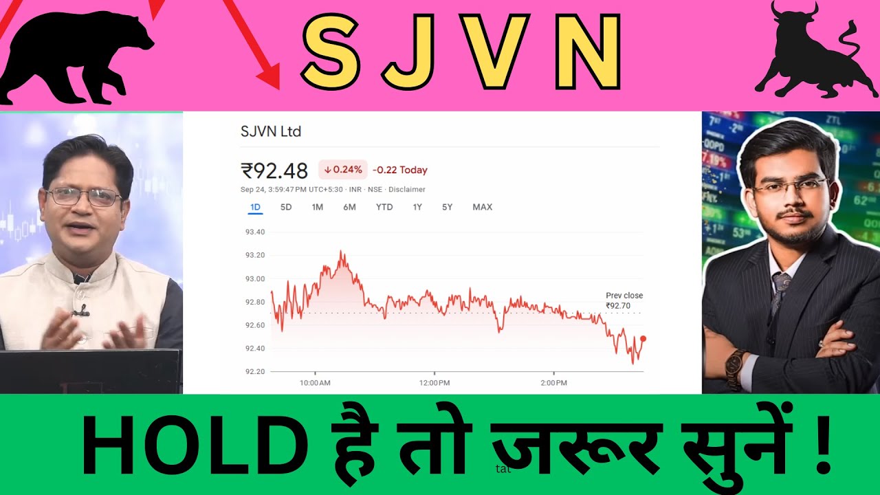 SJVN Share Latest News | SJVN Share Analysis ! - YouTube