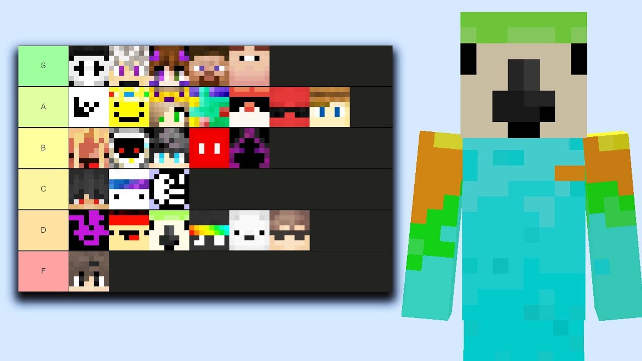 I Ranked LifeSteal members by their builds - YouTube