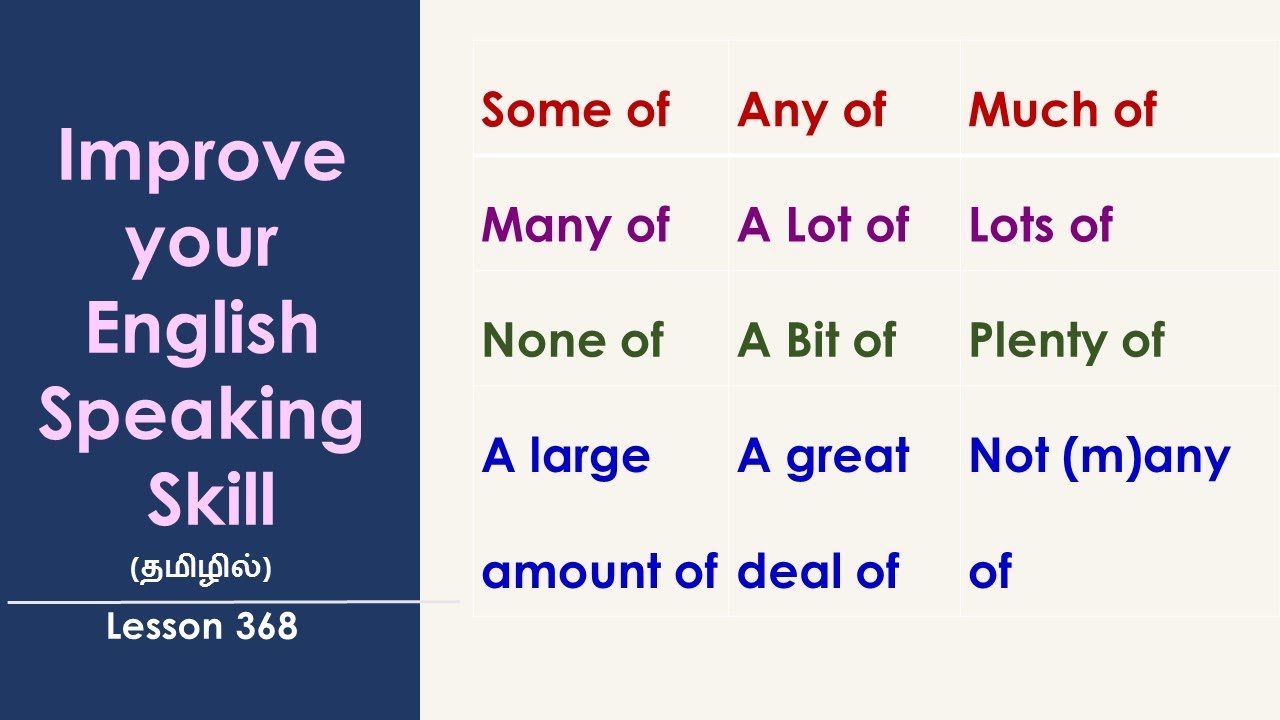 Some of, Any of, Much of, Many of, Not many of,None of, A great deal of ...