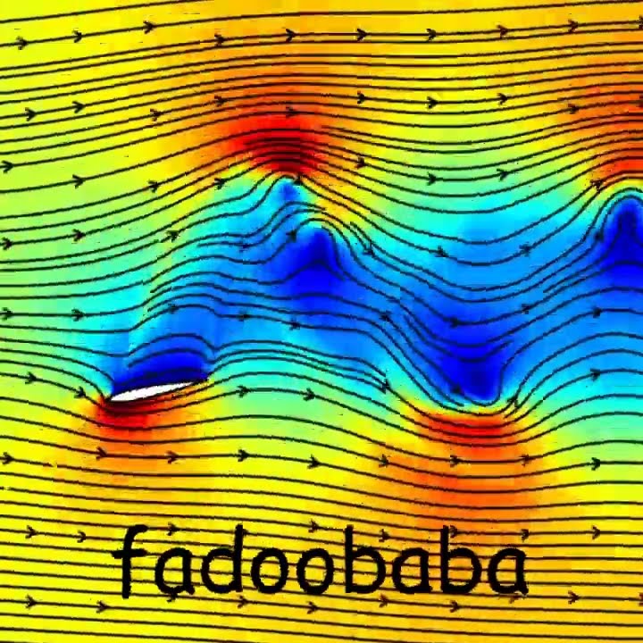 Flapping Foil CFD Simulation using in-House Code #shorts - YouTube