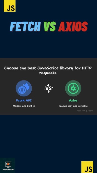 Fetch vs Axios in JavaScript – Which One Should You Use? 🤔 #coding #webdevelopment #codingshorts ...